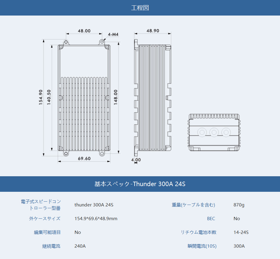 T-MOTOR Thunder 300A 24S_THUNDERシリーズ_電子式スピードコントローラー_マルチロータードローン動力 ...